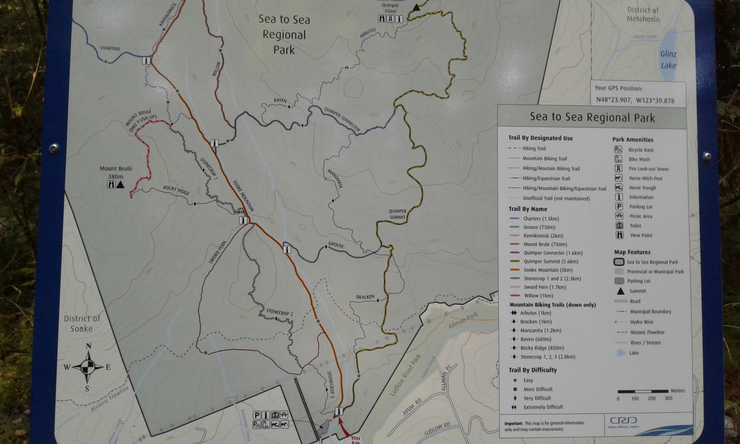 Sea to Sea Regional Park Reserve – Walks in Your Backyard
